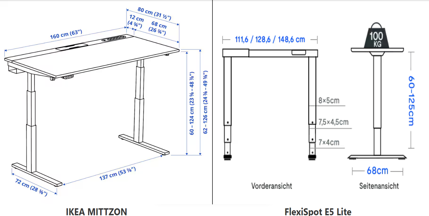FlexiSpot E5 Lite vs. IKEA MITTZON | FlexiSpot