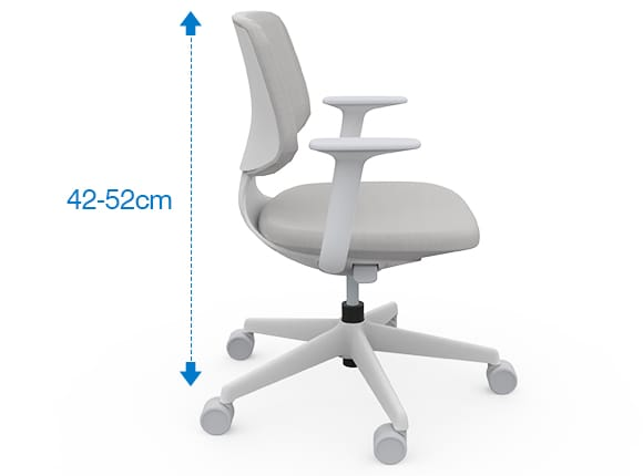 3 Must-Have Features in Ergonomic Chairs: See if your chair has them ...
